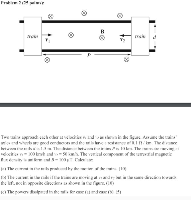 Solved Problem 2 ( 25 ﻿points):Two trains approach each | Chegg.com