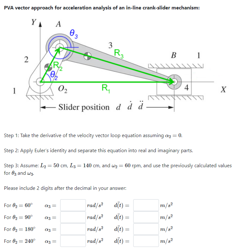 Solved PVA vector approach for acceleration analysis of an | Chegg.com