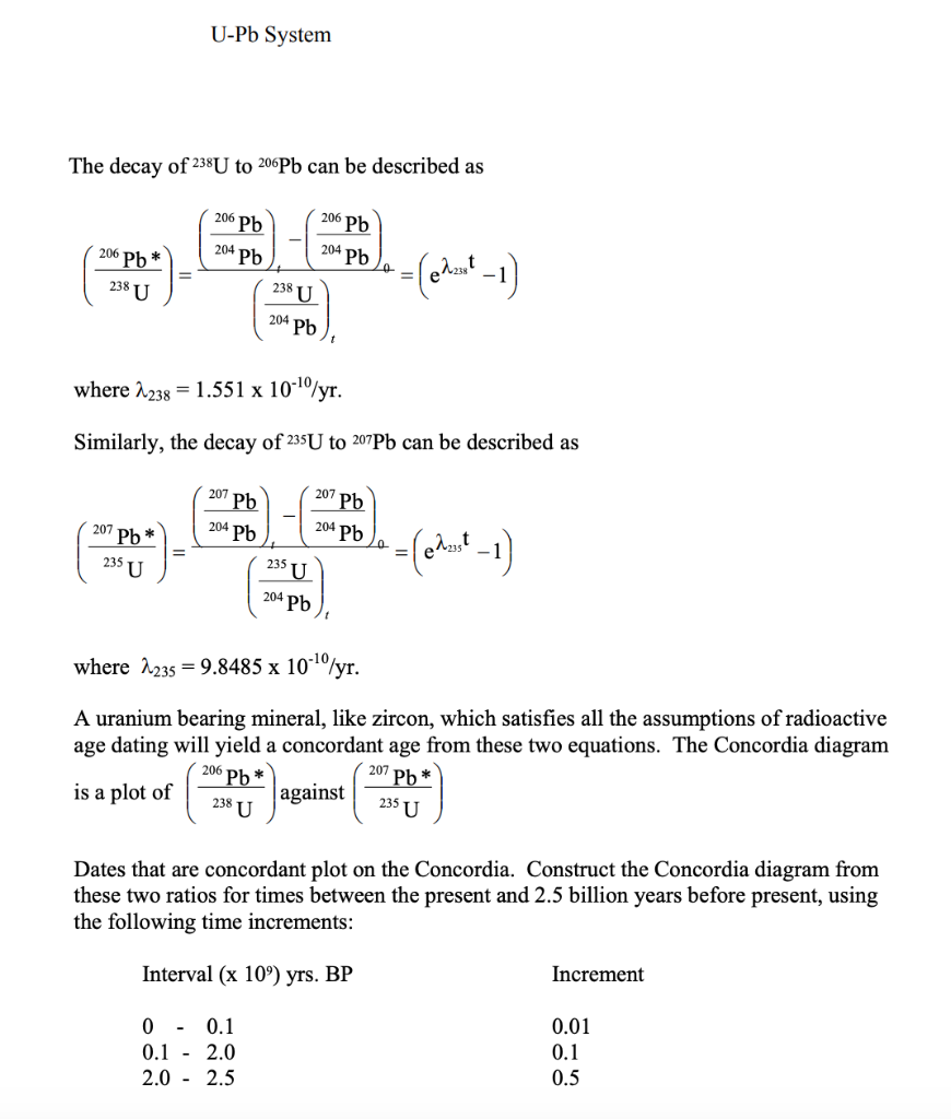 U-Pb System The decay of 238U to 206Pb can be | Chegg.com