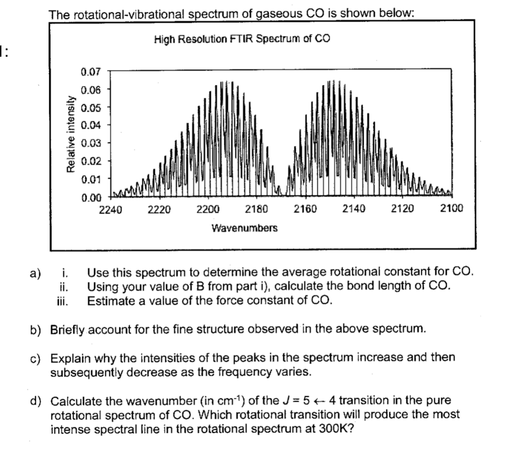 The rotational-vibrational spectrum of gaseous CO is | Chegg.com
