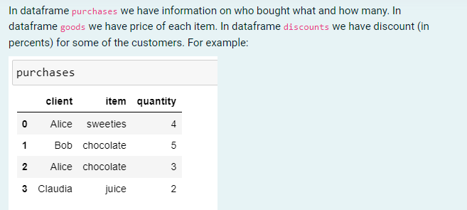 Solved In dataframe purchases we have information on who | Chegg.com