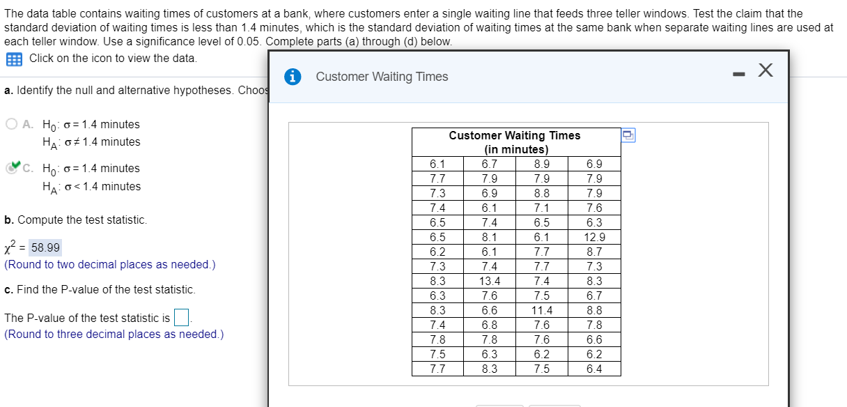 Solved The data table contains waiting times of customers at | Chegg.com