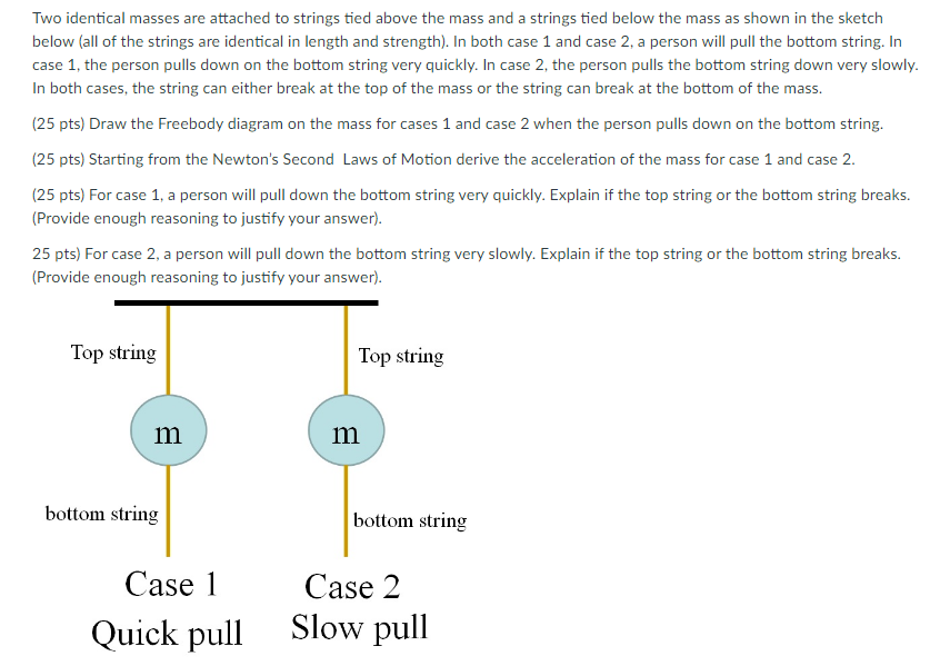 Solved Two identical masses are attached to strings tied | Chegg.com
