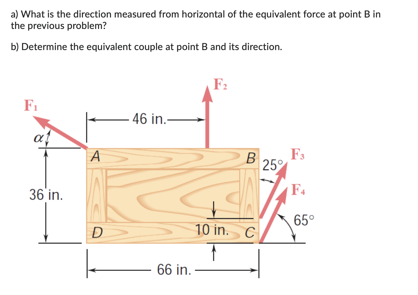 Solved Determine the magnitude of the equivalent force at | Chegg.com