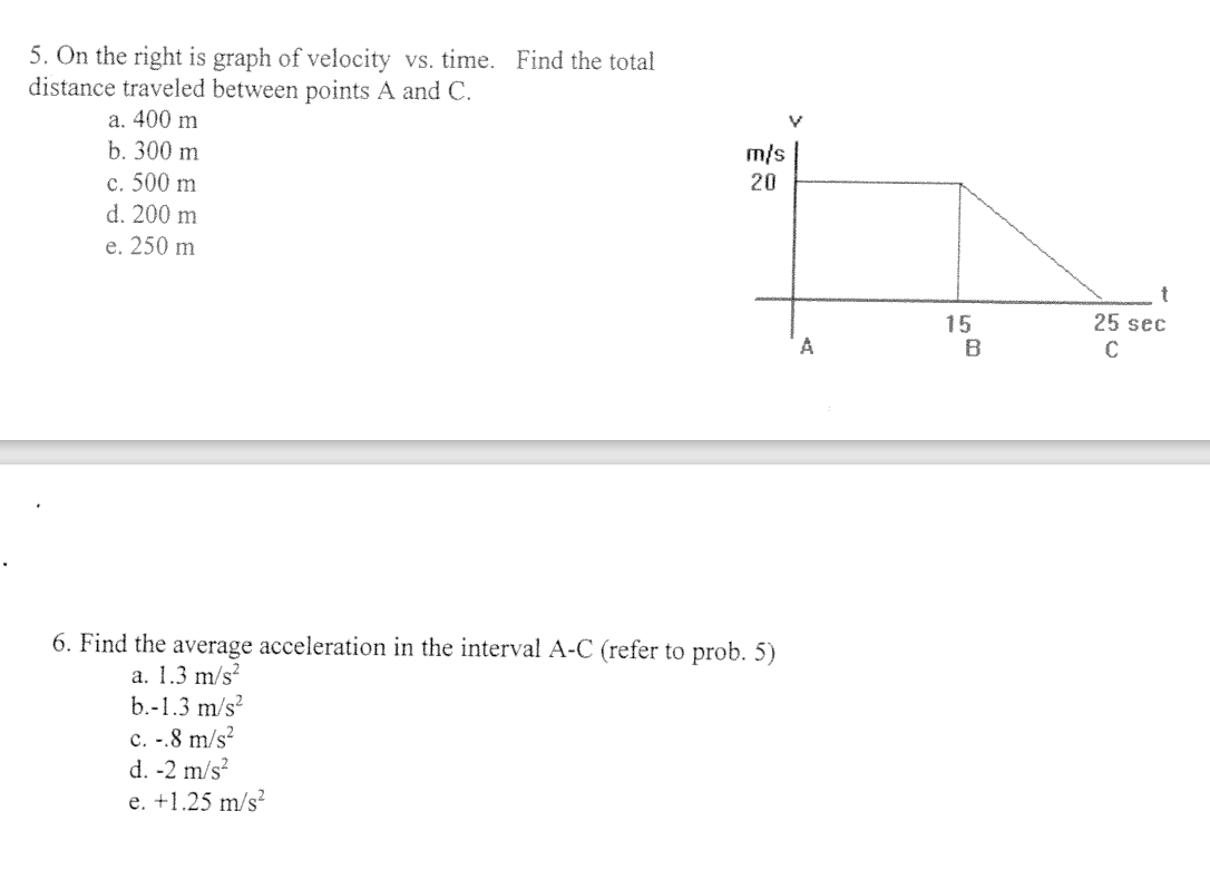 Solved 5 On The Right Is Graph Of Velocity Vs Time Find