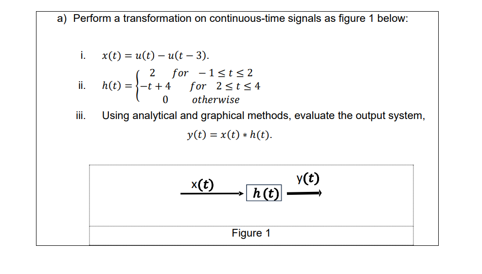 Solved i. ﻿Sketch the continuous-time input signal, x(t)ii. | Chegg.com