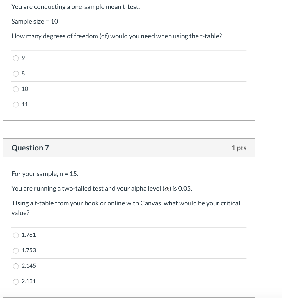 Solved You are conducting a one-sample mean t-test. Sample | Chegg.com