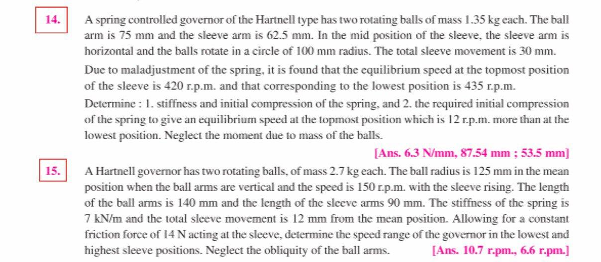 Solved 14. A spring controlled governor of the Hartnell type | Chegg.com