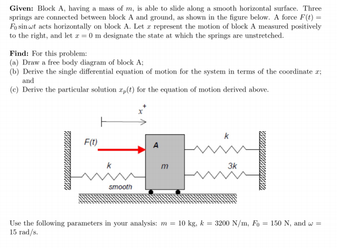 Solved Given: Block A, having a mass of m, is able to slide | Chegg.com