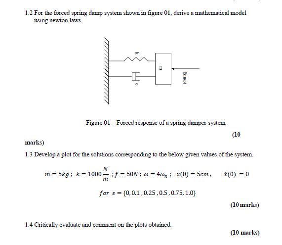 Solved 1.2 For the forced spring damp system shown in figure | Chegg.com