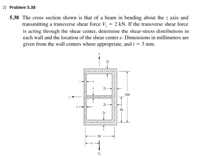 2) Problem 5.38 5.38 The cross section shown is that | Chegg.com