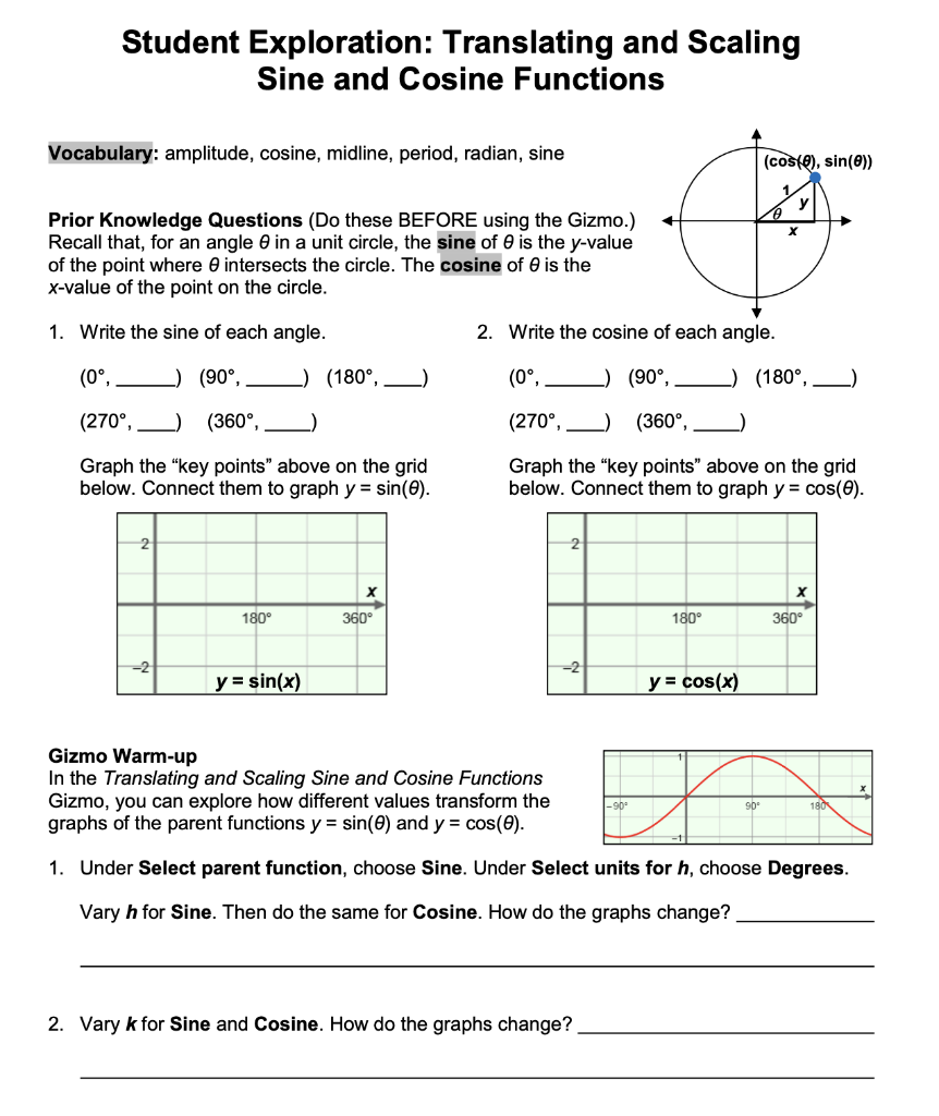 Solved Student Exploration: Translating and Scaling Sine and | Chegg.com