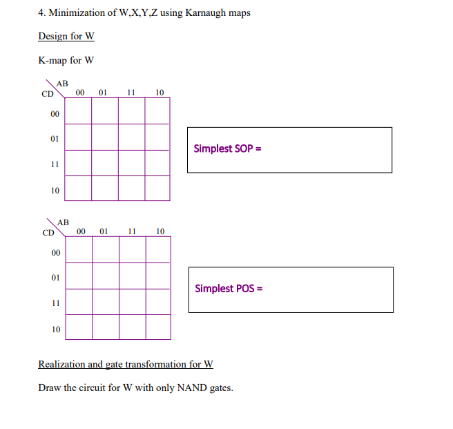 Solved 4. Minimization of W,X,Y,Z using Karnaugh maps | Chegg.com