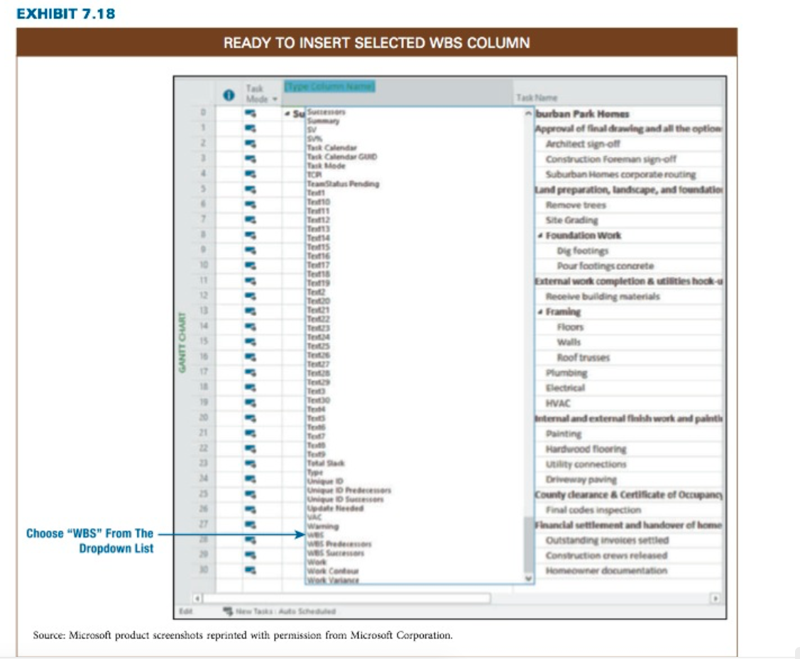 Construct a WBS in indented outline format like | Chegg.com