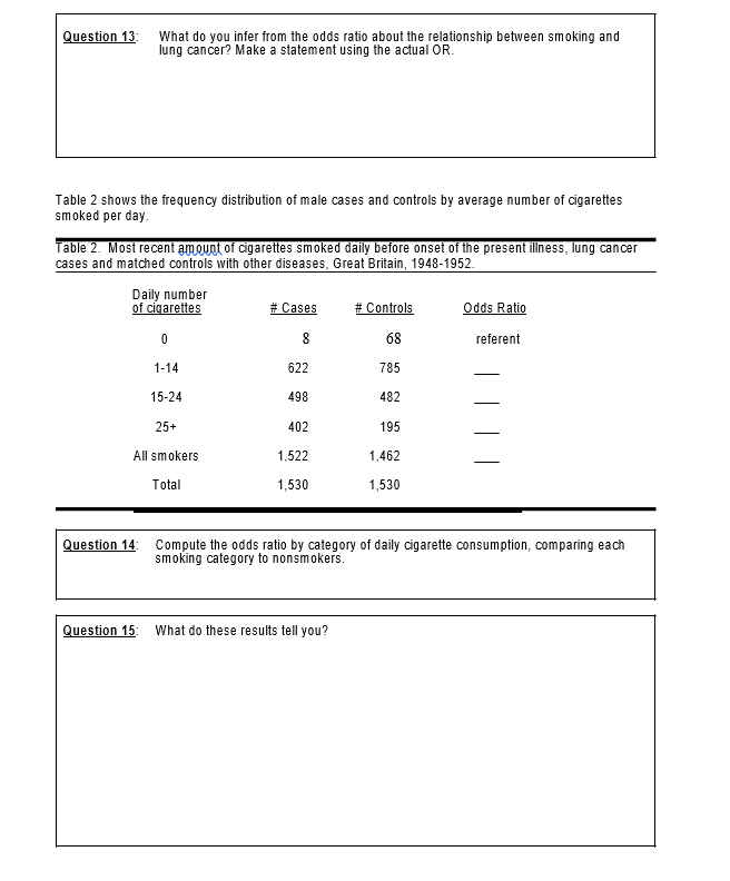 Solved Lung Cancer & Smoking Case Study A causal | Chegg.com