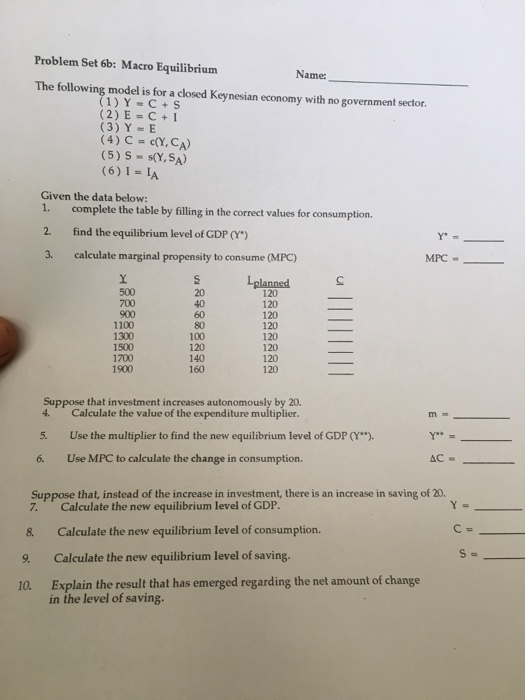 Solved Problem Set 6b: Macro Equilibrium Name: The following | Chegg.com