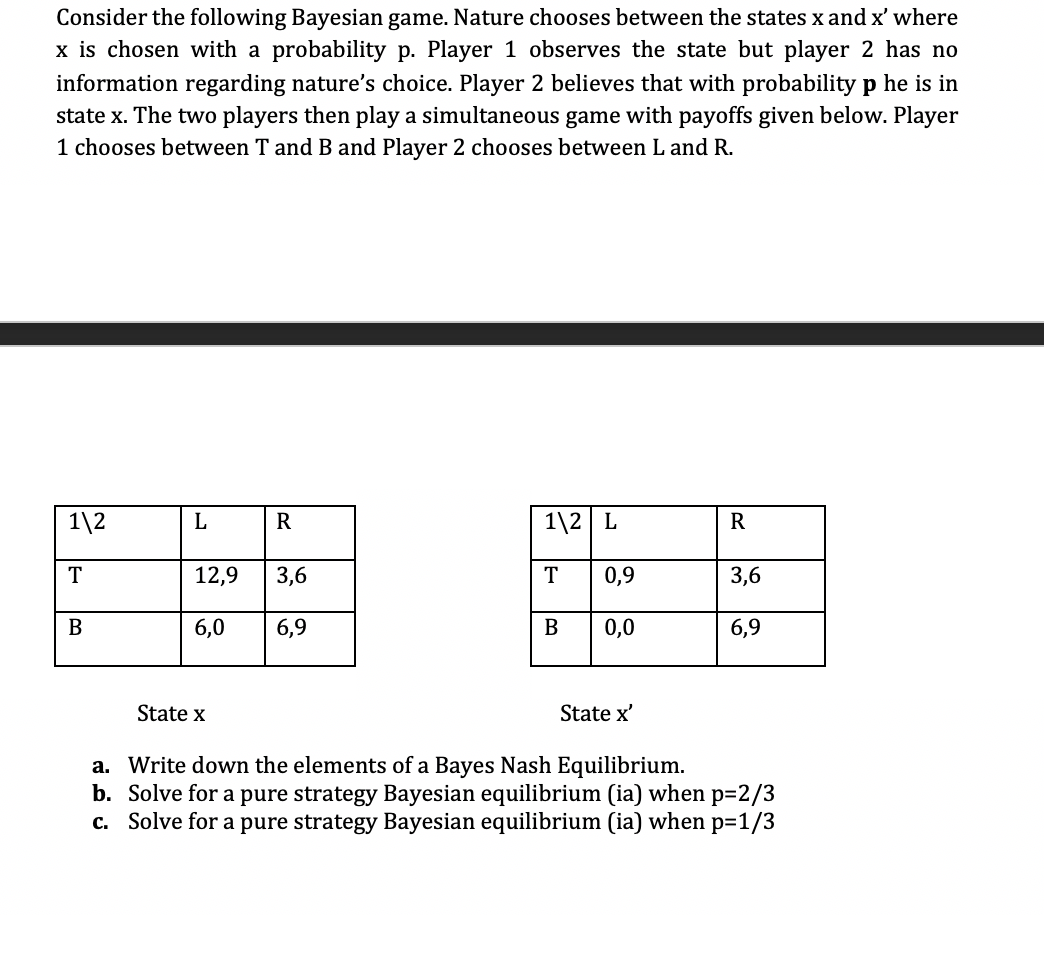 Consider the following Bayesian game. Nature chooses | Chegg.com