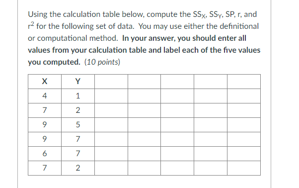 Solved Using the calculation table below, compute the | Chegg.com