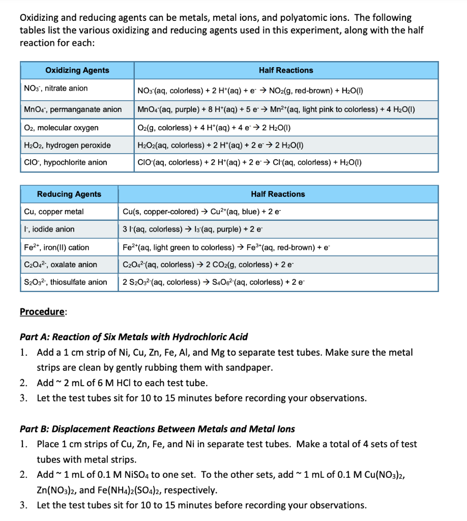Oxidation-Reduction (Redox) Reactions Read sections | Chegg.com