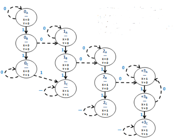 Solved Design a schematic for lt spice with one input, | Chegg.com