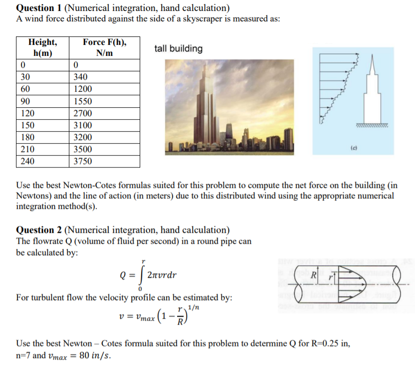 Solved Question 1 (Numerical integration, hand calculation) | Chegg.com