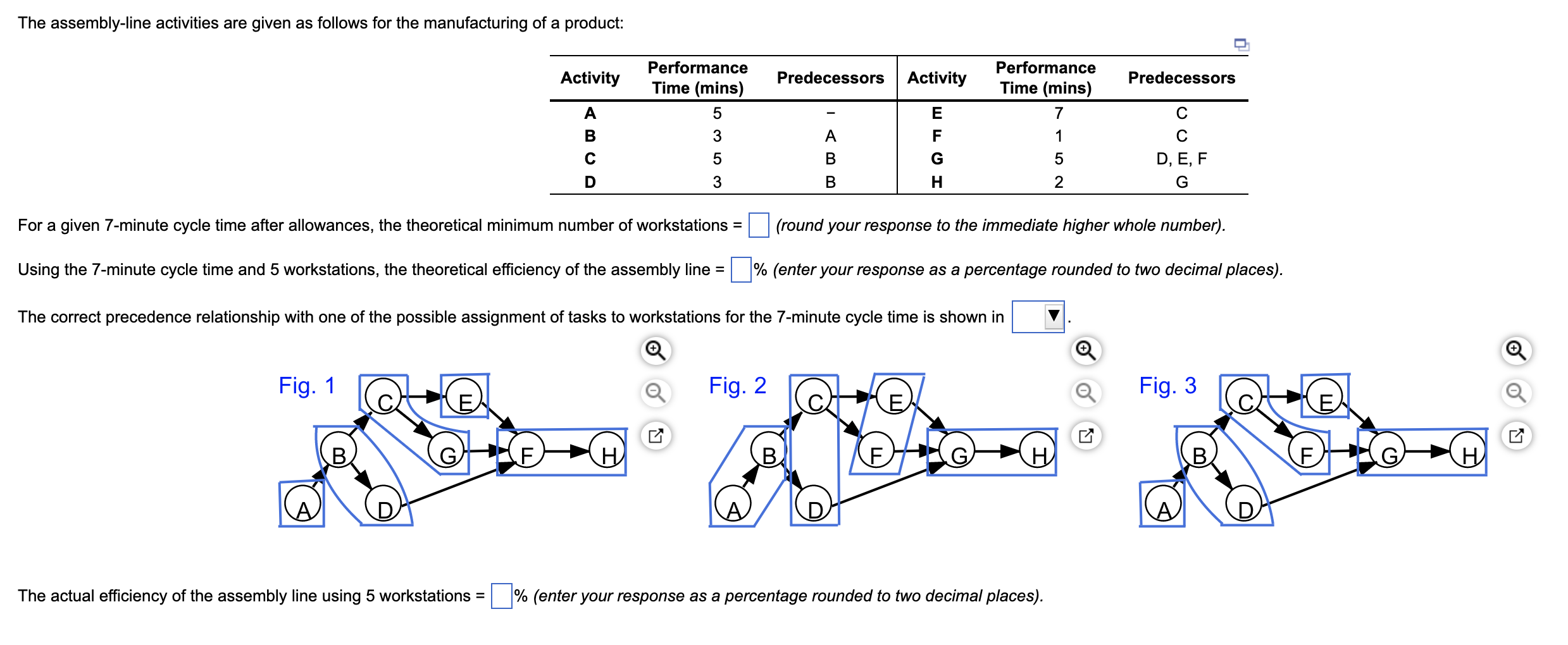 Solved The assembly-line activities are given as follows for | Chegg.com
