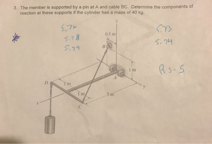 Solved 3. The member is supported by a pin at A and cable | Chegg.com