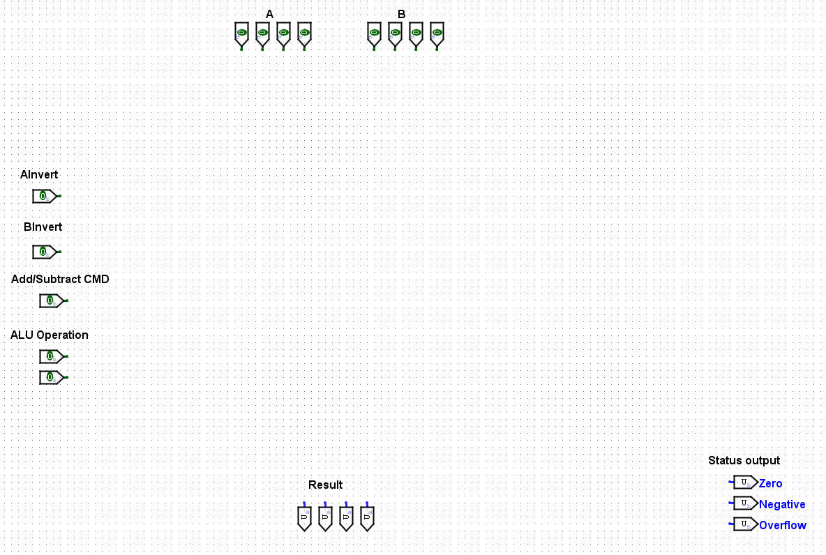 Use Logisim to implement a nibble ALU, i.e. 4-Bit ALU | Chegg.com