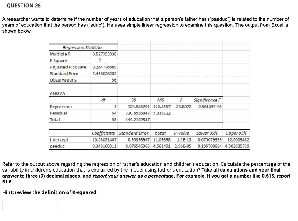 Solved A scatter plot of average tuition costs for public | Chegg.com