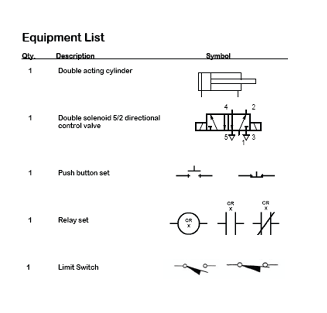 Solved Hello, could you please do this circuit on fluidsim | Chegg.com