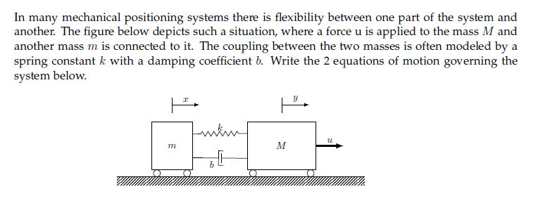 Solved In many mechanical positioning systems there is | Chegg.com