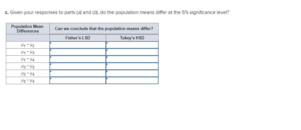 Solved b. Use Tukey's HSD method to determine which means | Chegg.com