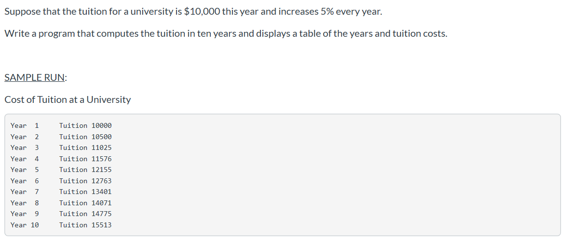 Solved Suppose that the tuition for a university is $10,000 | Chegg.com