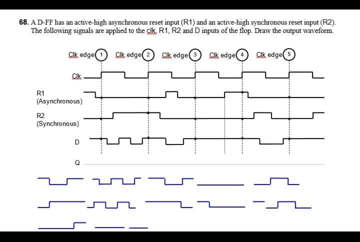 Solved 68. A D-FF has an active-high asynchronous reset | Chegg.com