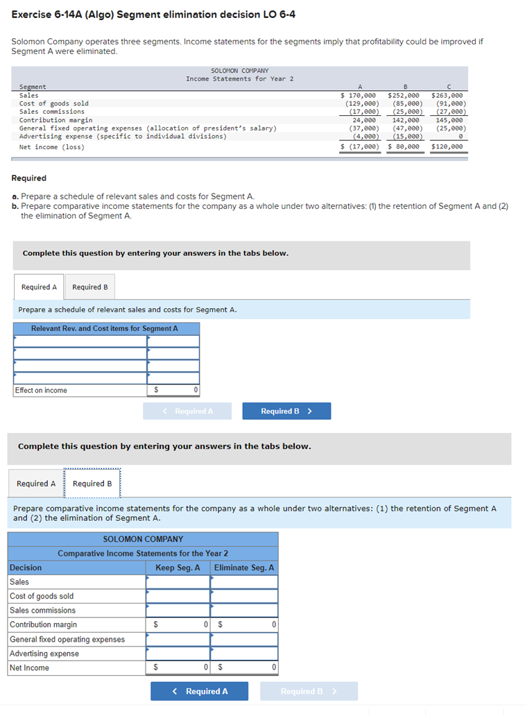 Solved Exercise 6-14A (Algo) Segment elimination decision LO | Chegg.com