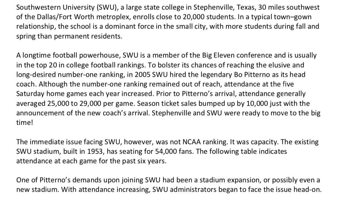Solved Southwestern University (SWU), a large state college | Chegg.com