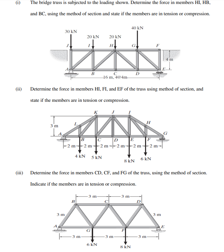 Solved (i) The bridge truss is subjected to the loading | Chegg.com