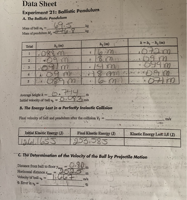 Solved Data Sheet Experiment 21: Ballistic Pendulum A. The | Chegg.com