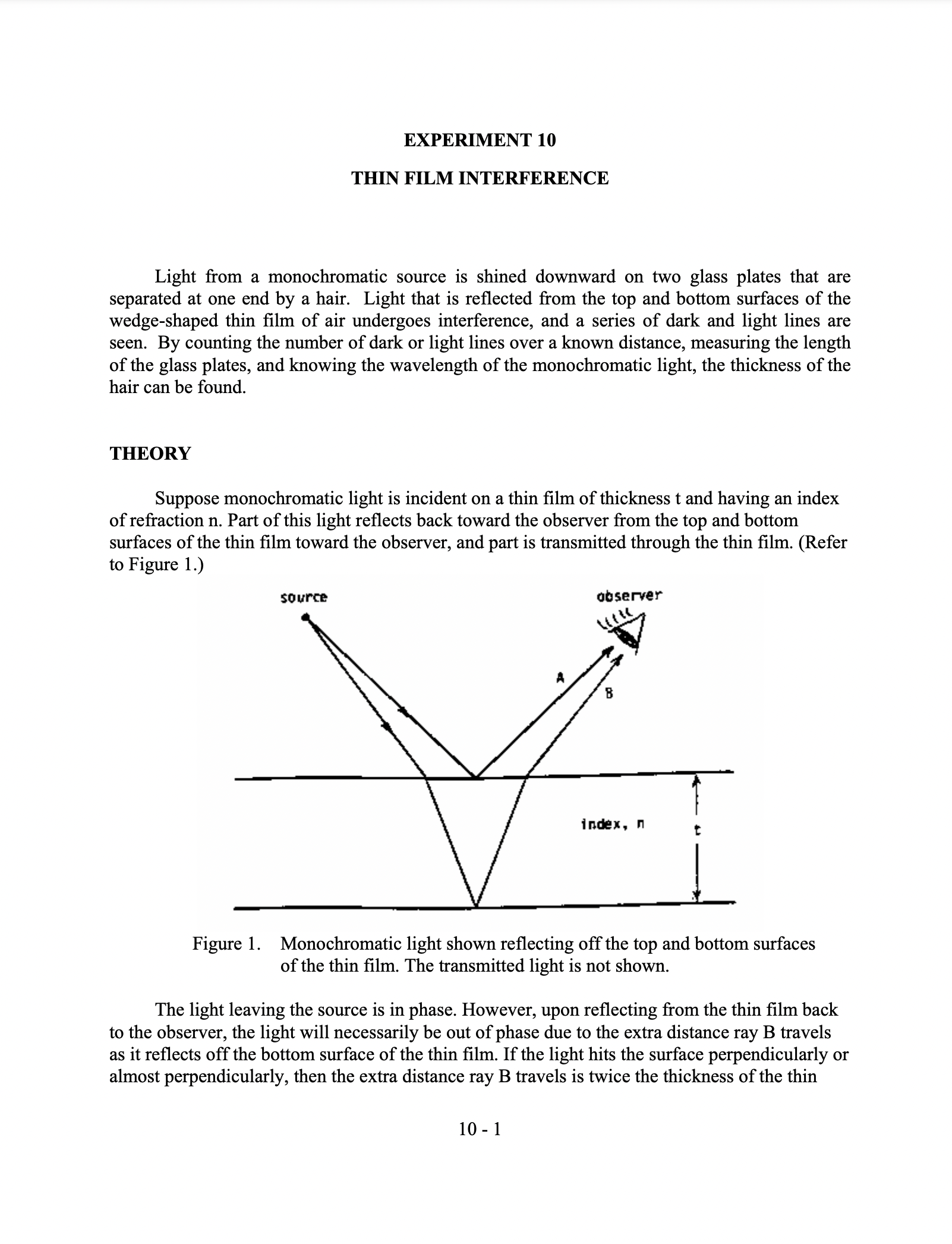 EXPERIMENT 10 THIN FILM INTERFERENCE Light from a | Chegg.com