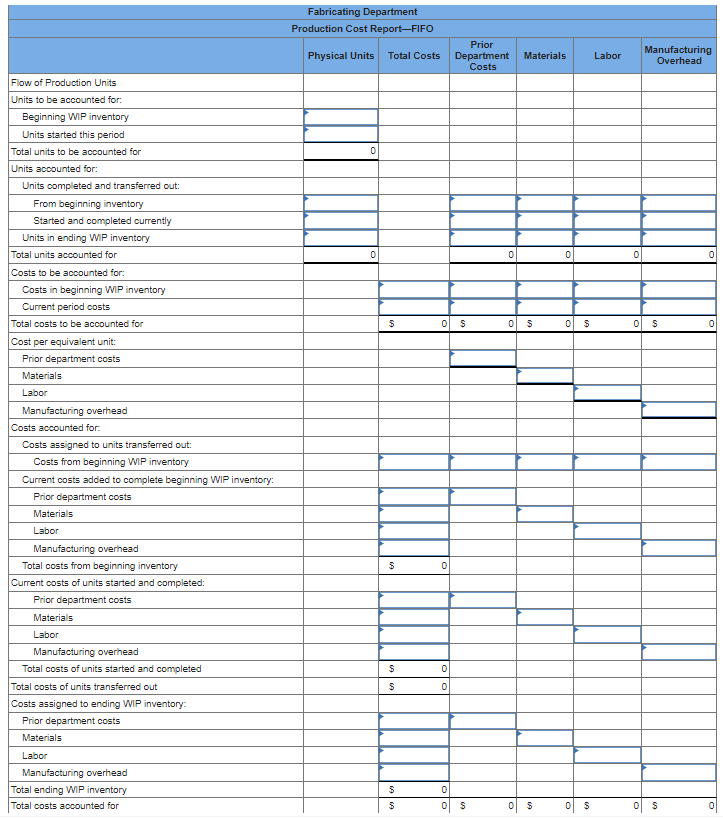 Solved Mercier Manufacturing produces a plastic part in | Chegg.com