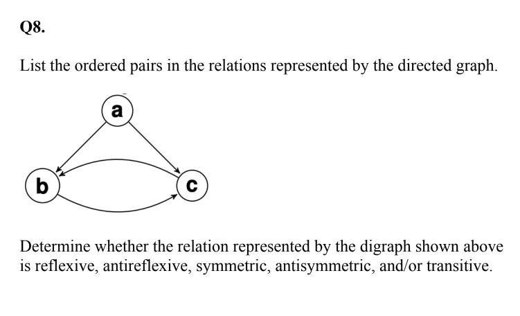 Solved Q8. List the ordered pairs in the relations | Chegg.com