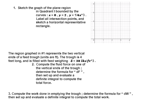 Solved 1. Sketch the graph of the plane region in Quadrant I | Chegg.com