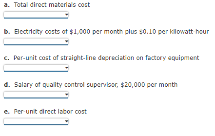 Solved Identify Cost Graphs The following cost graphs | Chegg.com
