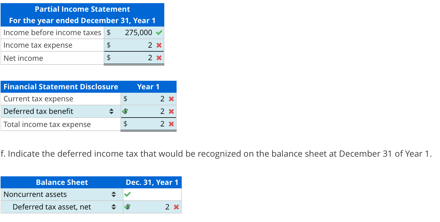 Recording and Reporting Multiple Temporary | Chegg.com