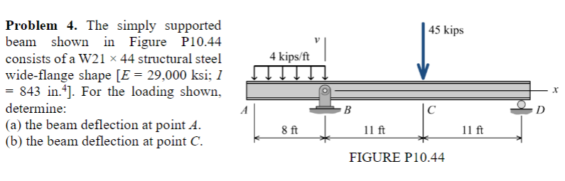 [Solved]: If possible, please use superposition method! :)
