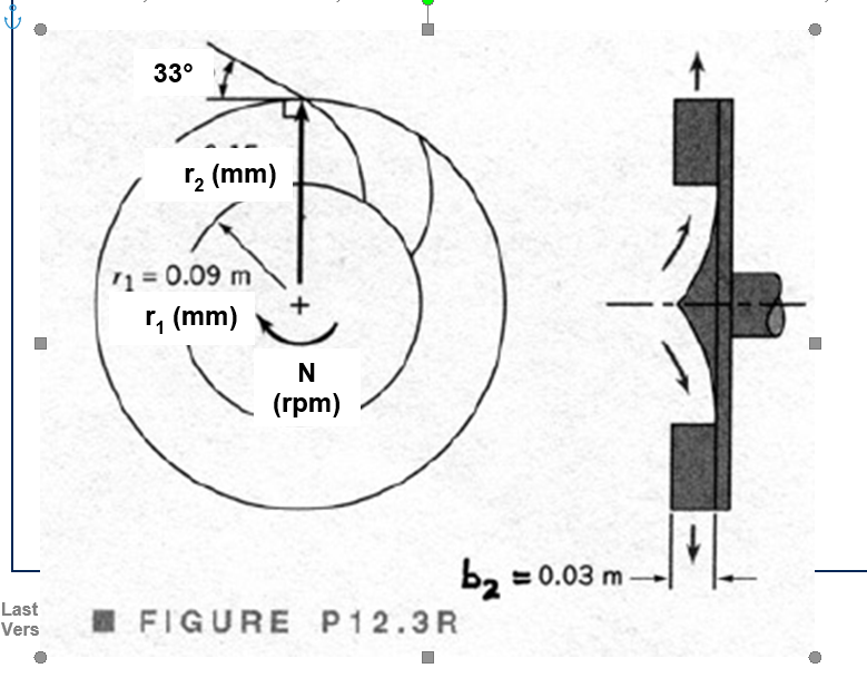 Solved 7) Shown below are front and side views of the | Chegg.com