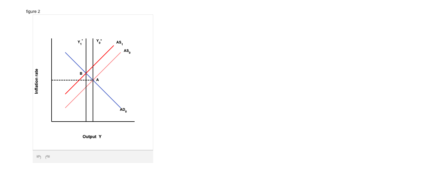 5. value: 4.54 points Suppose that a permanent | Chegg.com