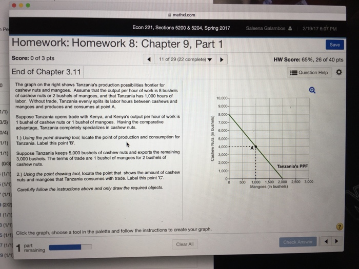 Solved The graph on the right shows Tanzania's production | Chegg.com
