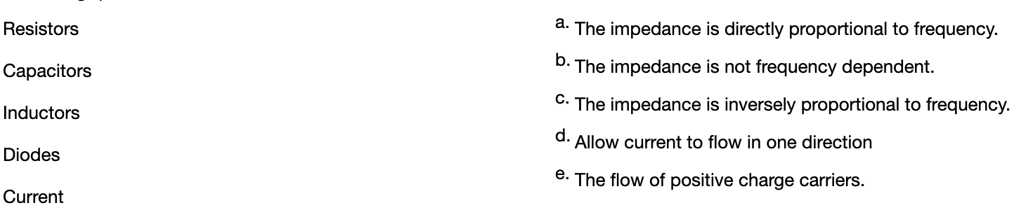 Solved Resistors a. The impedance is directly proportional | Chegg.com