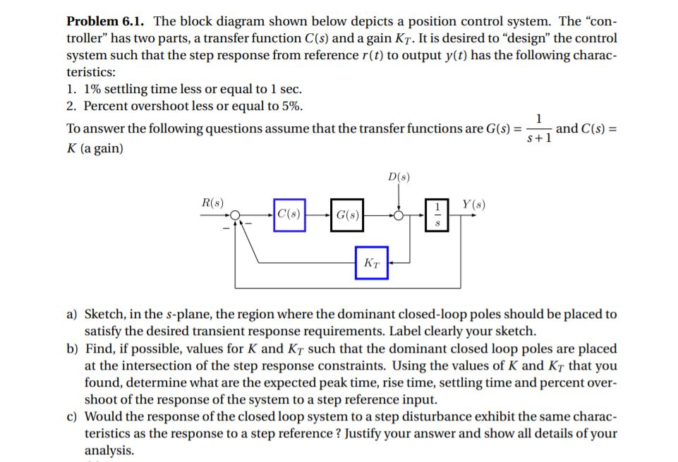 The block diagram shown below depicts a position | Chegg.com